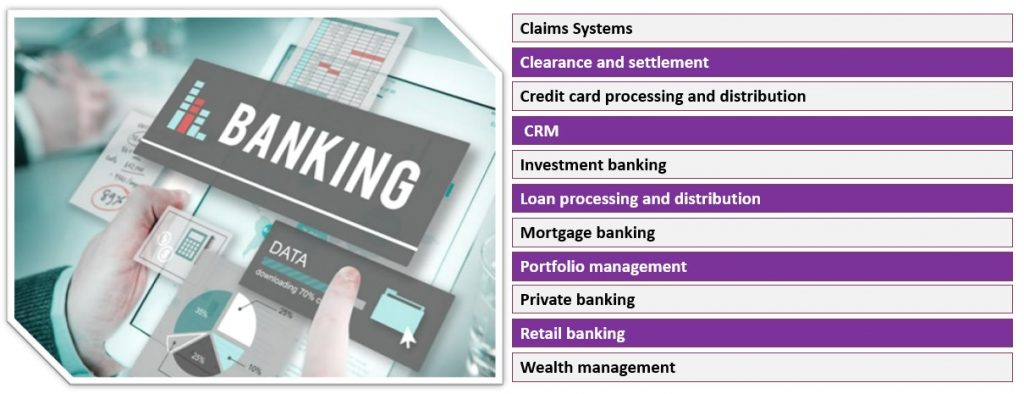 Vertical Services – Welcome To Stradit